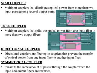 Optical Detectors.pptx
