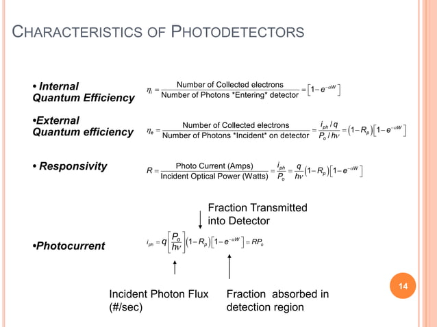 Optical detectors details and technologies with formulas | PPTX ...