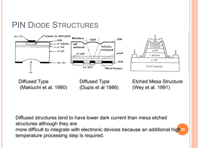 Optical detectors details and technologies with formulas | PPTX ...