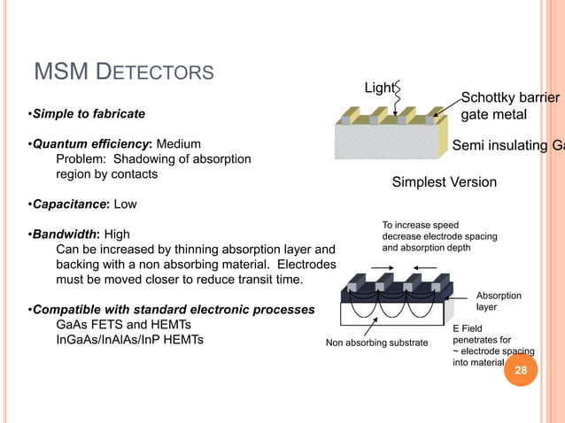 Optical detectors details and technologies with formulas | PPTX ...