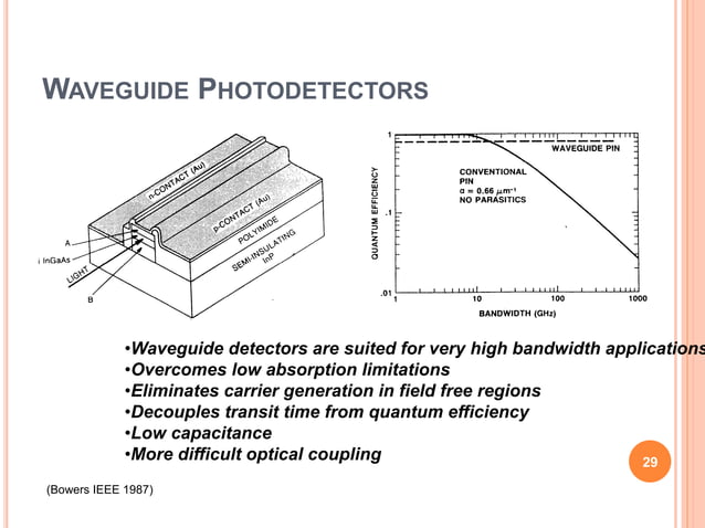Optical detectors details and technologies with formulas | PPTX | Cameras and Camcorders ...