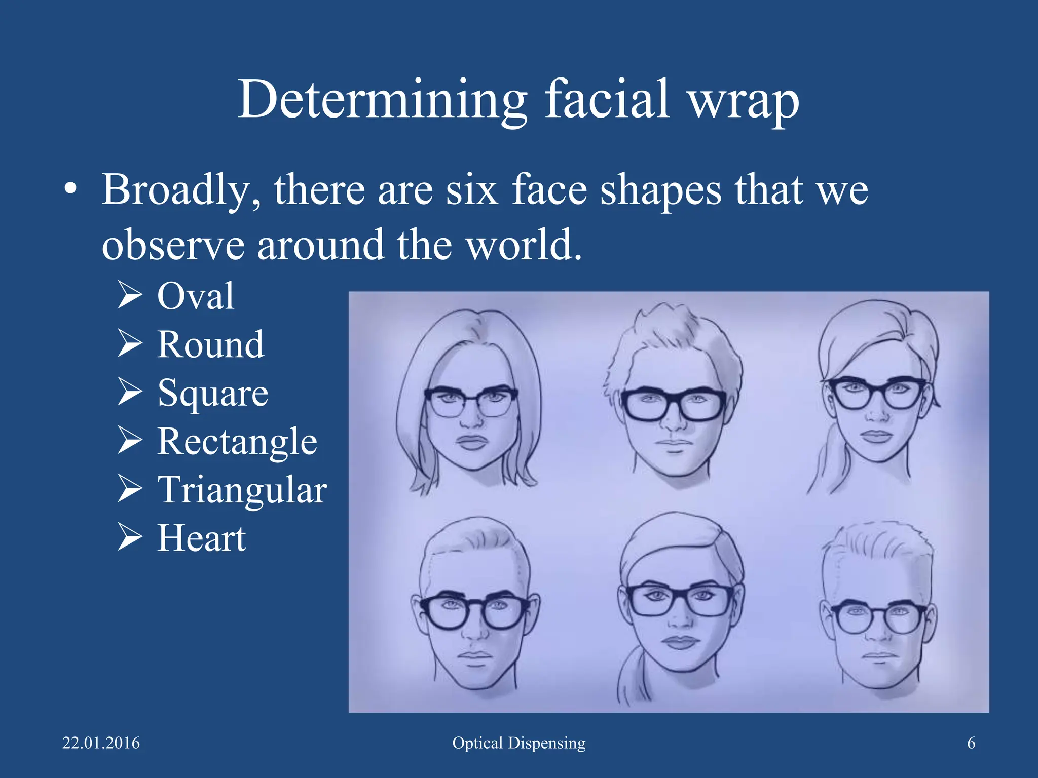 Optical dispensing.pptx