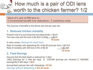 Optical distortion, inc | PPT