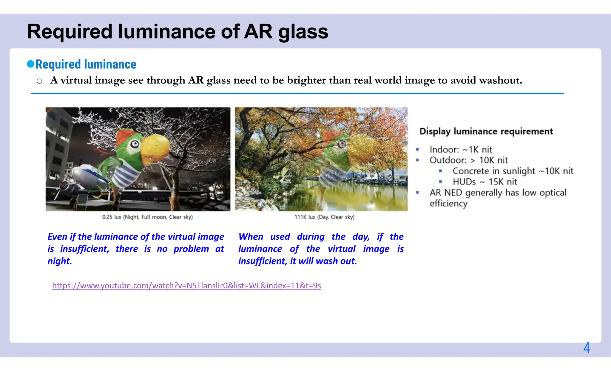 Optical efficiency of AR glass (AR system architecture) | PDF