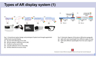 Optical efficiency of AR glass (AR system architecture) | PPT