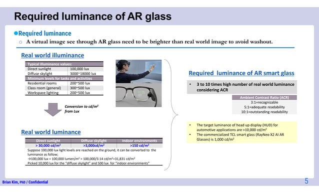 Optical efficiency of AR glass (AR system architecture) | PPT