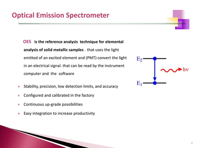 Optical Emission Spectrometry OES | PPTX | Chemistry | Science