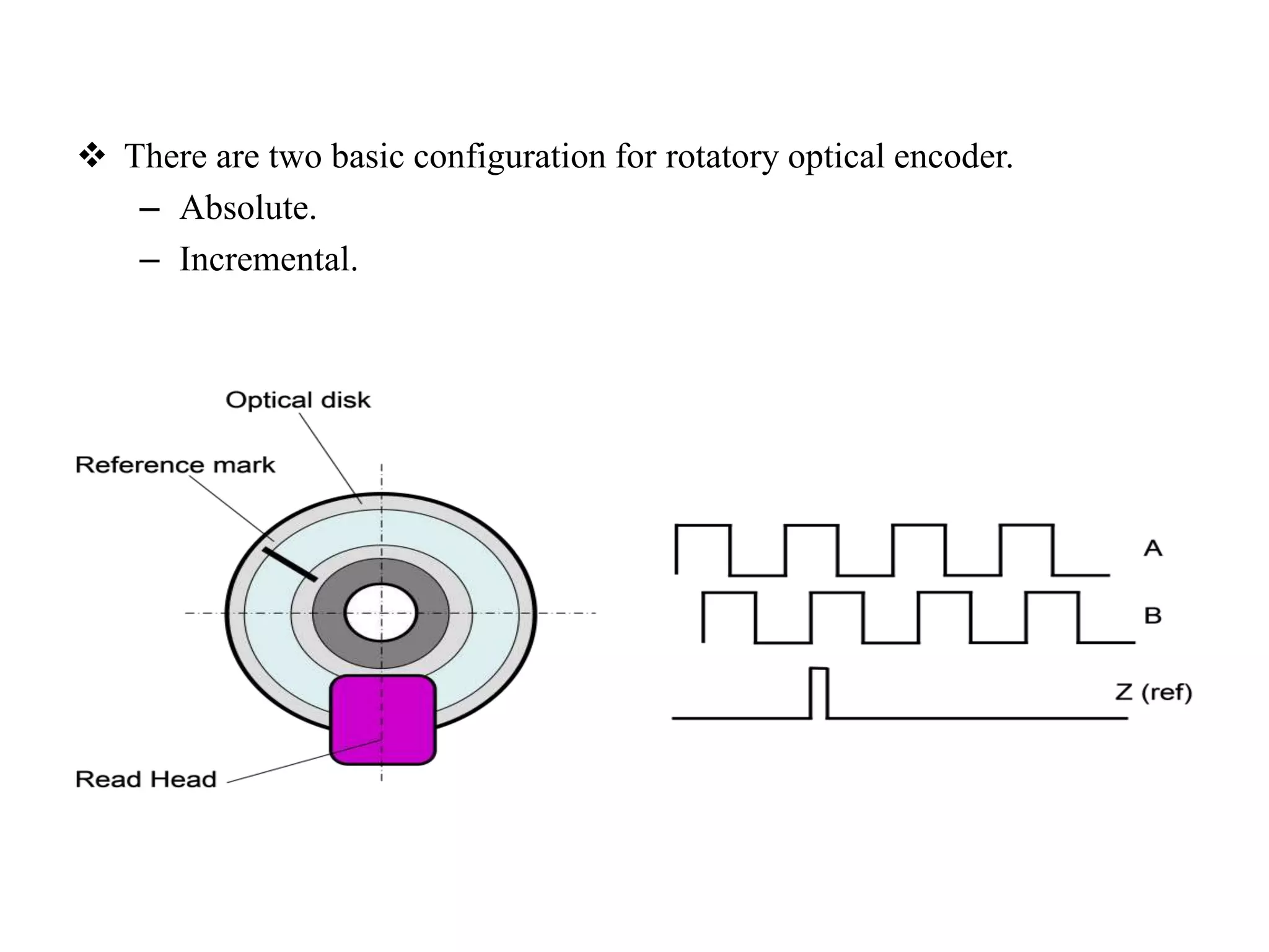 Optical encoder | PPTX