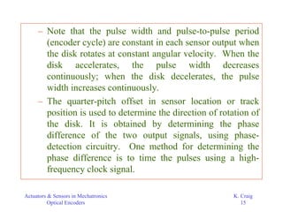 Optical_Encoders; Optical_Encoders; Opti | PDF