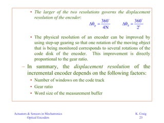 Optical_Encoders; Optical_Encoders; Opti | PDF
