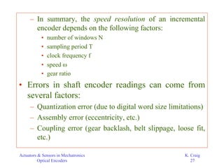Optical_Encoders; Optical_Encoders; Opti | PPT