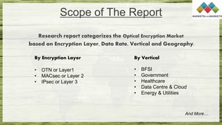 Optical Encryption Market | PPT