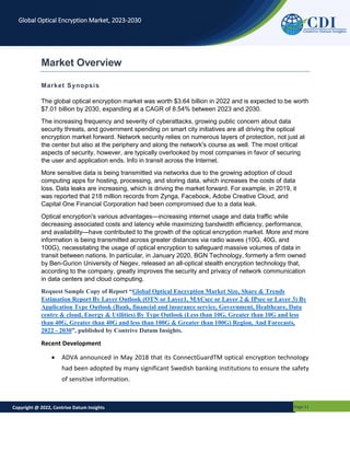 Optical Encryption Market Competitive Research And Precise Outlook 2023 ...