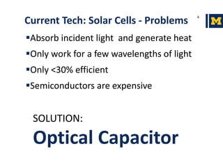 Optical Energy – Storing the Sun without Solar Cells | PPTX