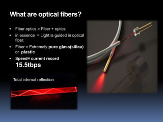 Optical fiber | PPTX | Technology & Computing