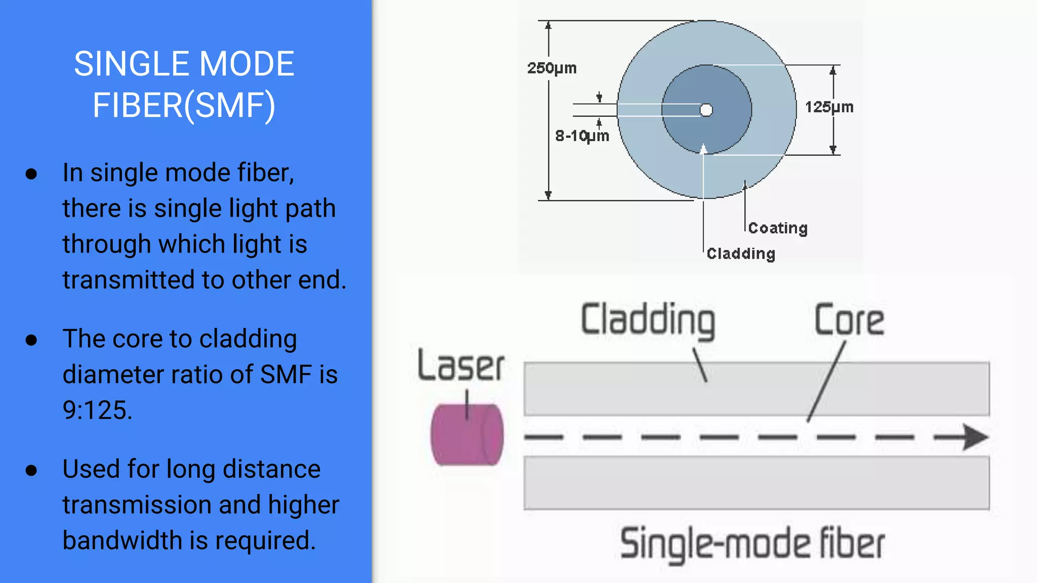 Optical fiber Communication | PPTX