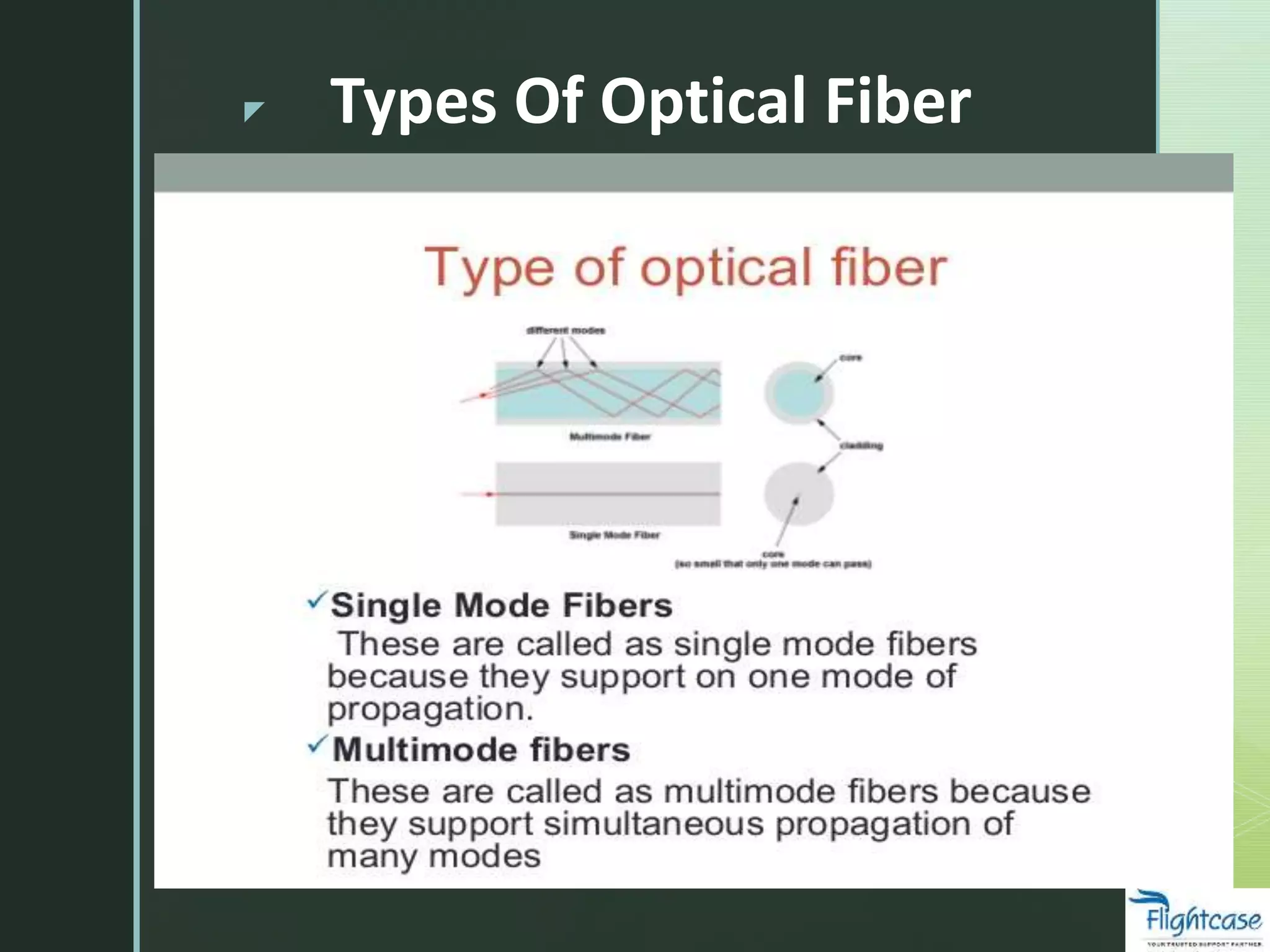 Optical fiber | PPT