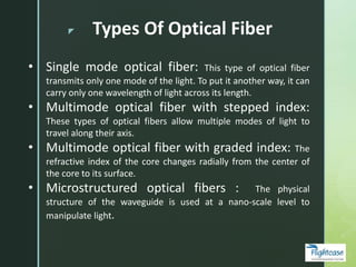 Optical fiber | PPT