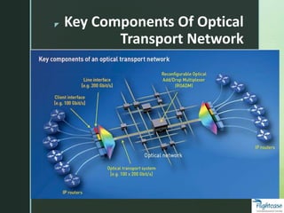 Optical fiber | PPT