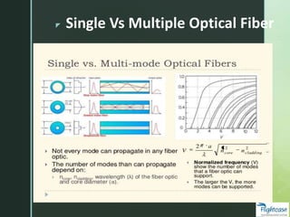 Optical fiber | PPT