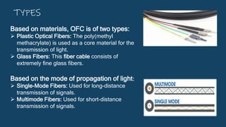 OPTICAL_FIBER.pptx