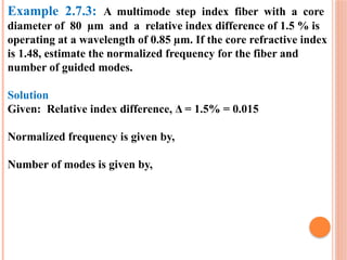 Optical_Fiber - Waveguides-13 communication | PPT