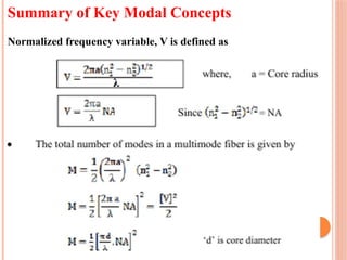 Optical_Fiber - Waveguides communication | PPT