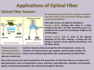 fundamentals of optical fiber | PPTX