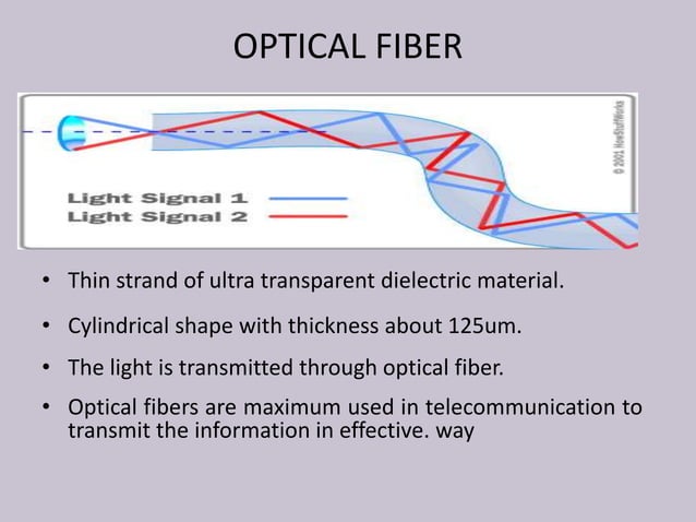 fundamentals of optical fiber | PPTX | Physics | Science