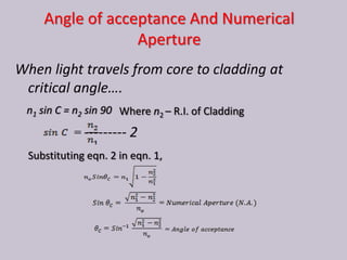 fundamentals of optical fiber | PPTX