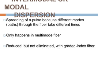 Optical fiber cable final | PPT