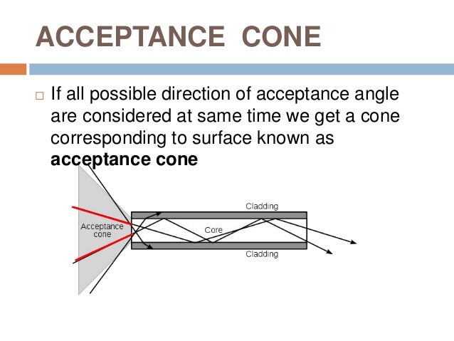 Optical fiber cable final