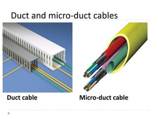 Optical fiber cables | PPTX