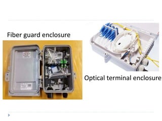 Optical fiber cables | PPTX