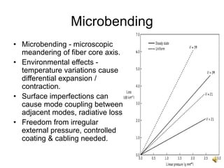 Optical fiber cables | PPT