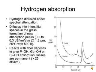 Optical fiber cables | PPT