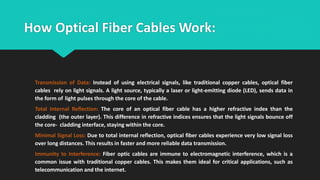 Optical Fiber Cables and Fiber Routers.pdf