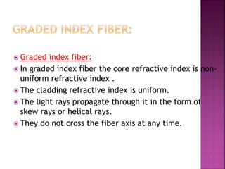 Optical fiber communication | PPTX