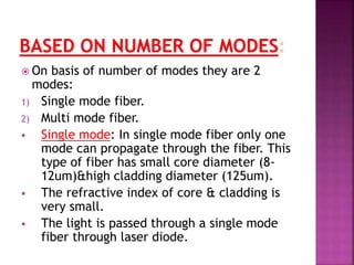 Optical fiber communication | PPTX