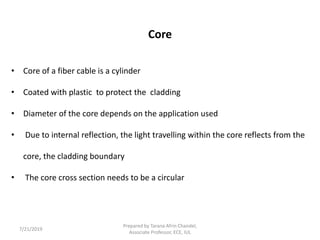 Optical Fiber Communication System | PPTX