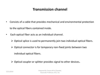 Optical Fiber Communication System | PPTX