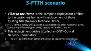 Optical Fiber Communication | PDF