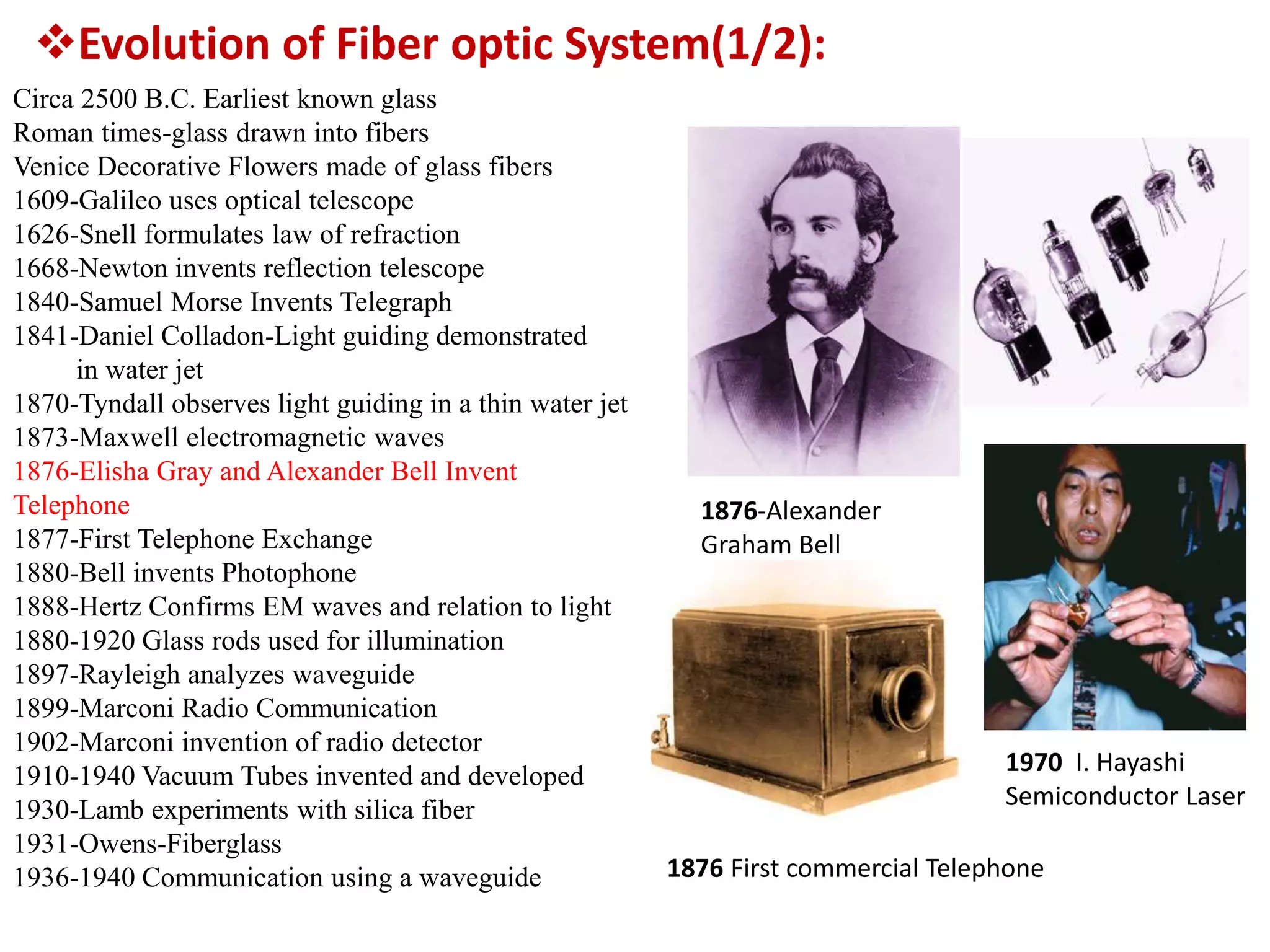 Optical Fiber Communication.ppt