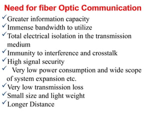 Optical Fiber Communication- Principle, Properties and Applications | PPT