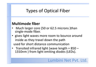 Optical fiber communication-Presented by Kiran Devkota | PDF