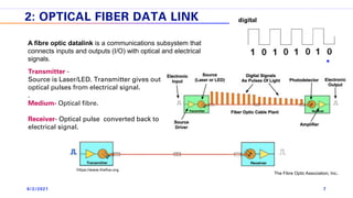 Optical fiber communication scientific presentation renjith mathew roy ...