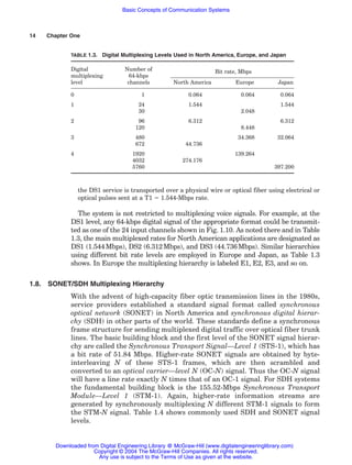 optical_fiber_communication_by_gerd_keiser.pdf