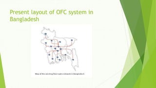 Optical fiber communication in bangladesh ppt | PPT