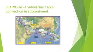 Optical fiber communication in bangladesh ppt | PPTX
