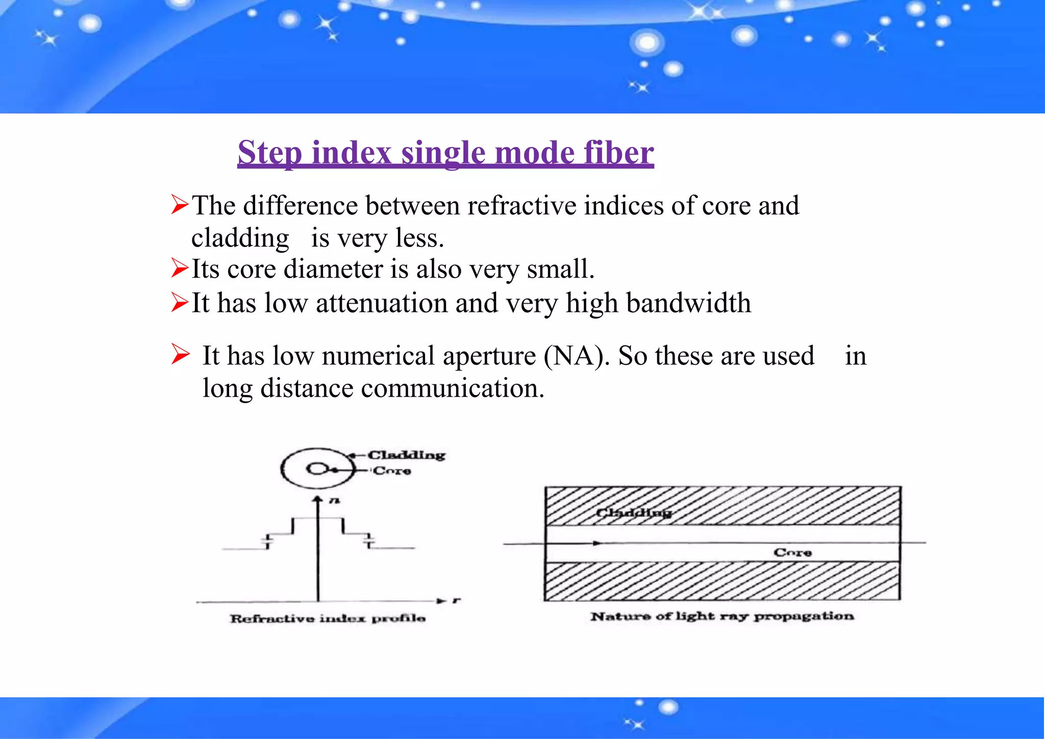 OPTICAL FIBER COMMUNICATION PPT.pptx
